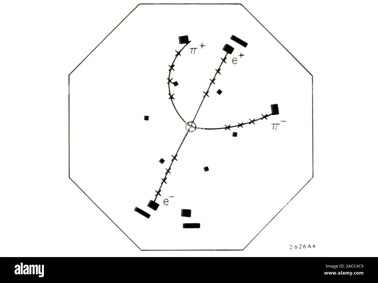 Electronic display of charmed particle decay in the Mark I detector at ...
