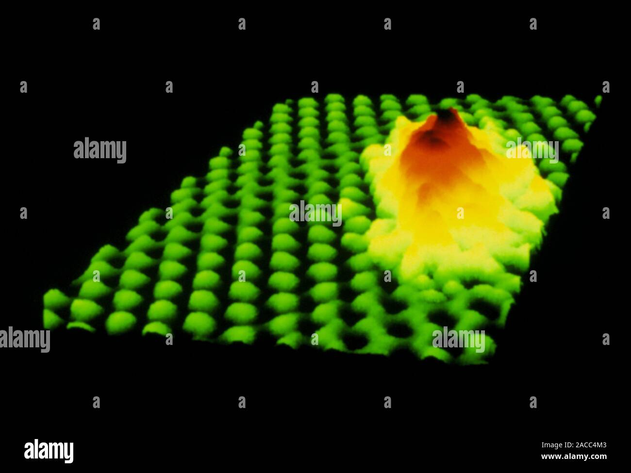 Scanning tunnelling micrograph of gold atoms on a graphite substrate ...