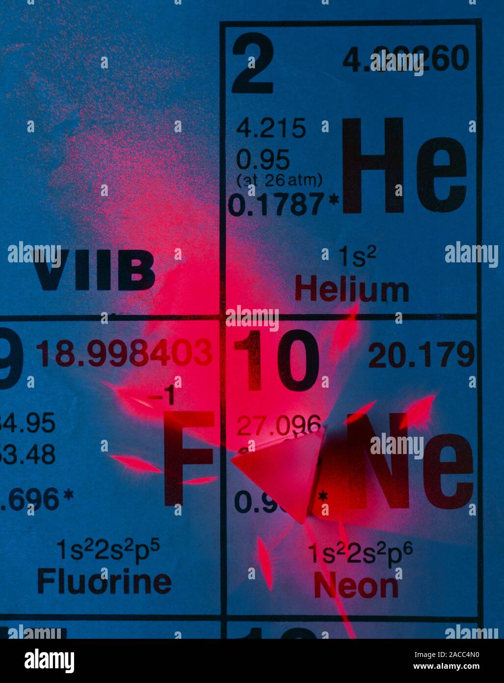 Helium-Neon elements. The atomic elements Helium and Neon are seen as a ...