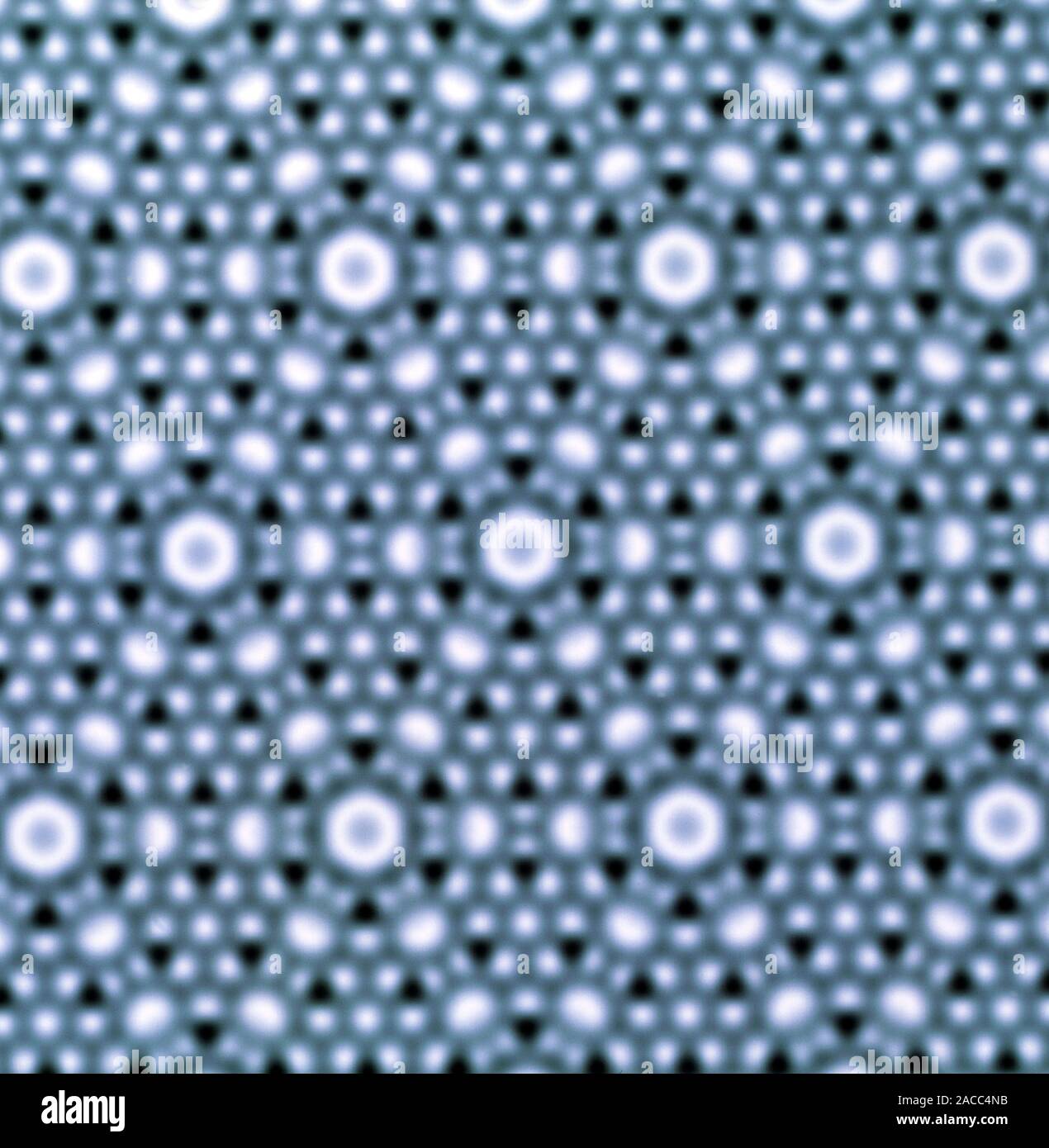Clearest-ever view of silicon. High resolution transmission electron ...