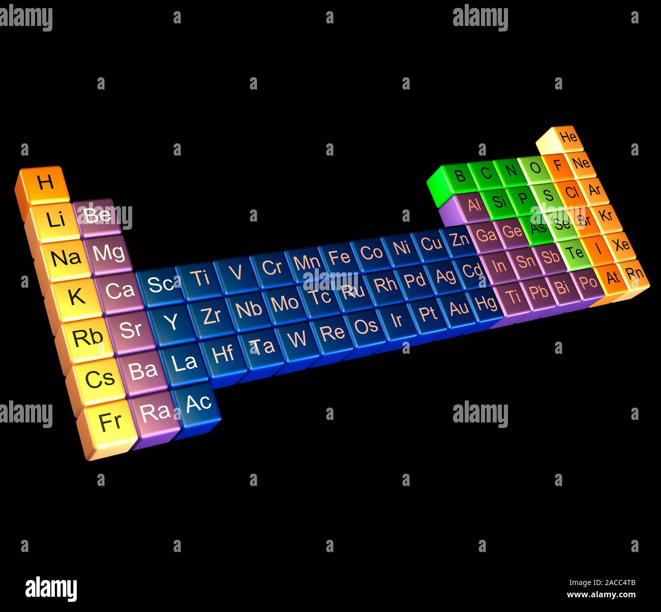 Periodic table, computer artwork. This table shows the chemical ...