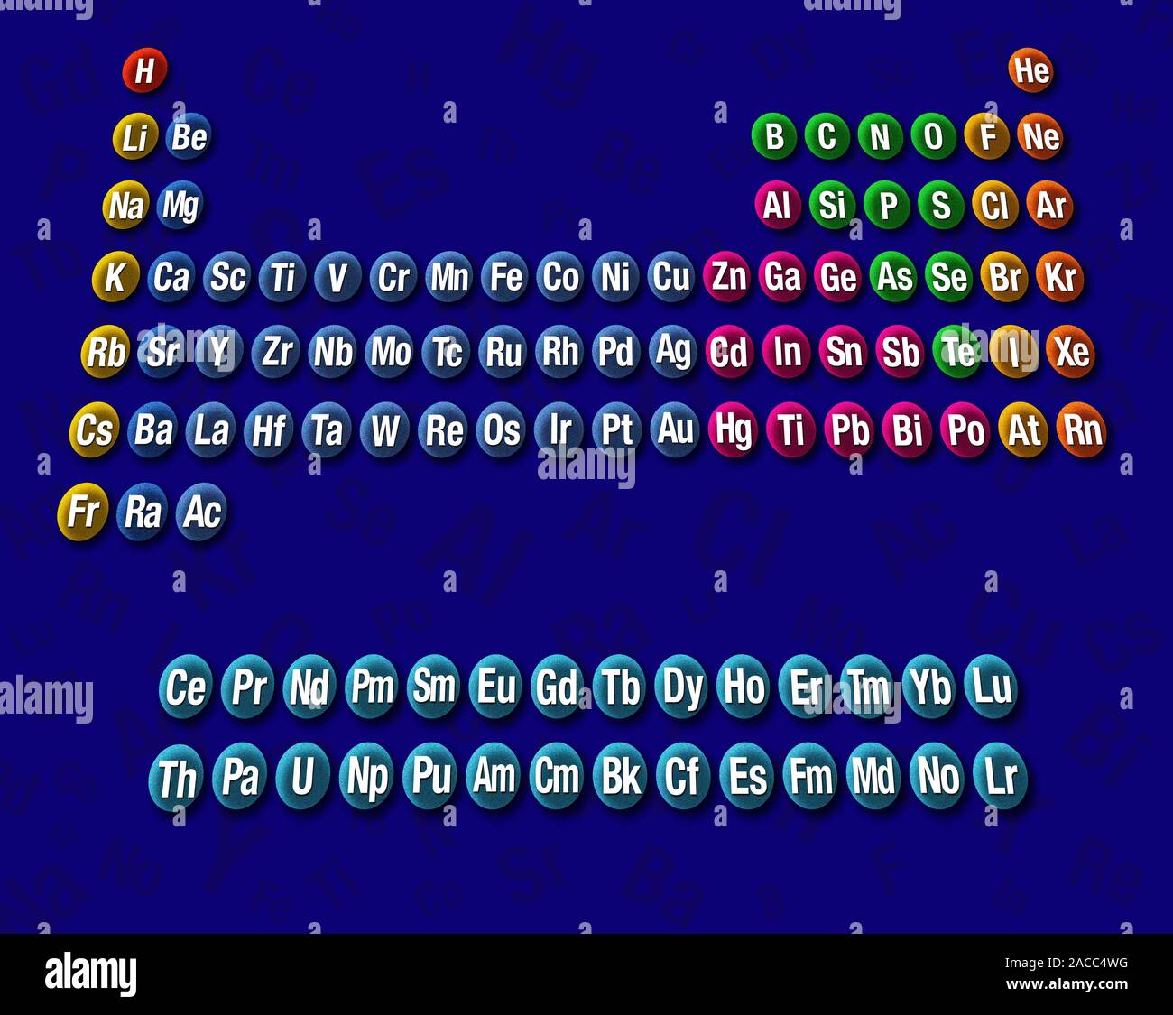 Periodic table. Computer artwork of the periodic table of elements. The ...