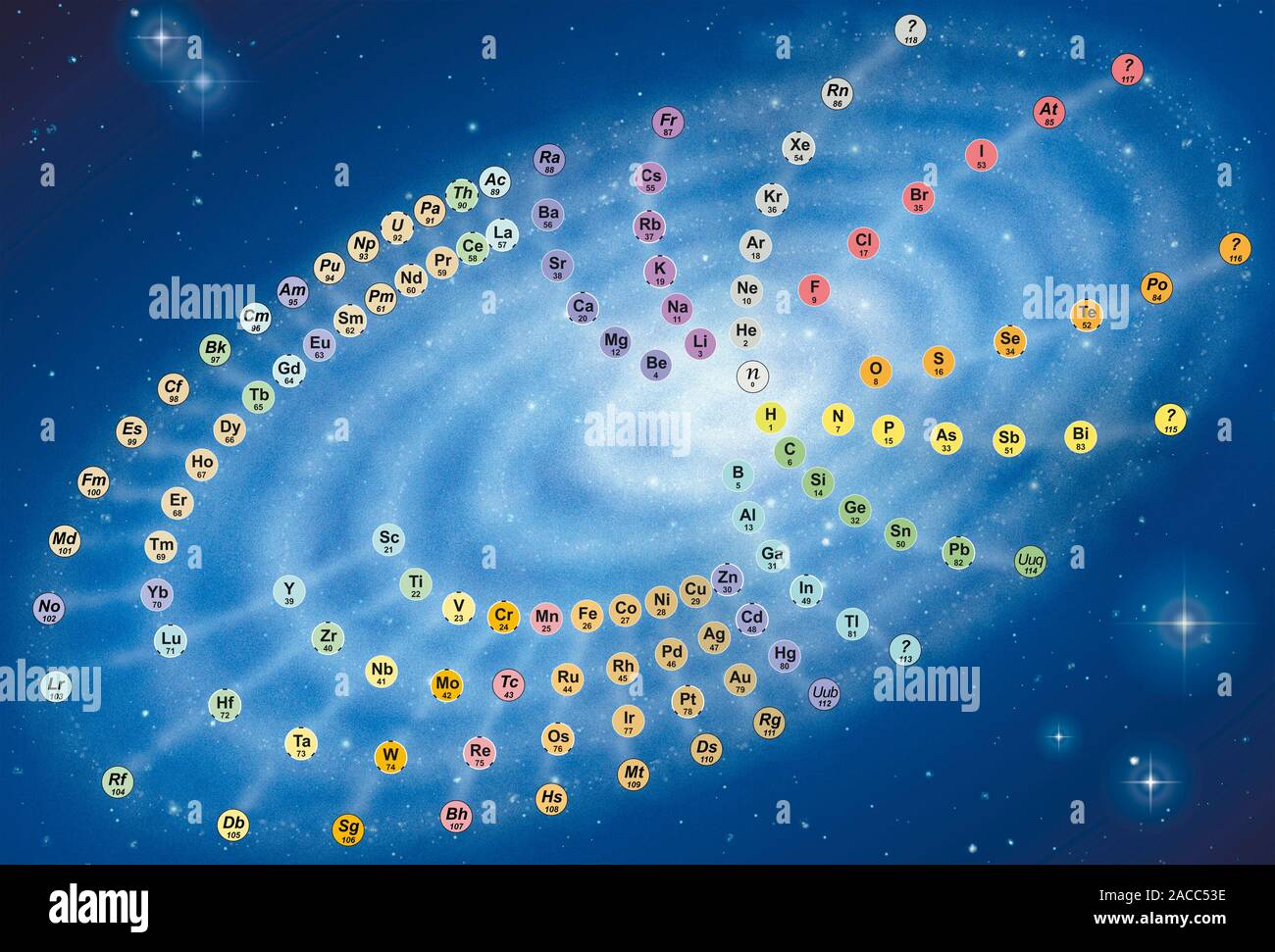 Periodic table. Computer artwork entitled Chemical Galaxy II of a ...