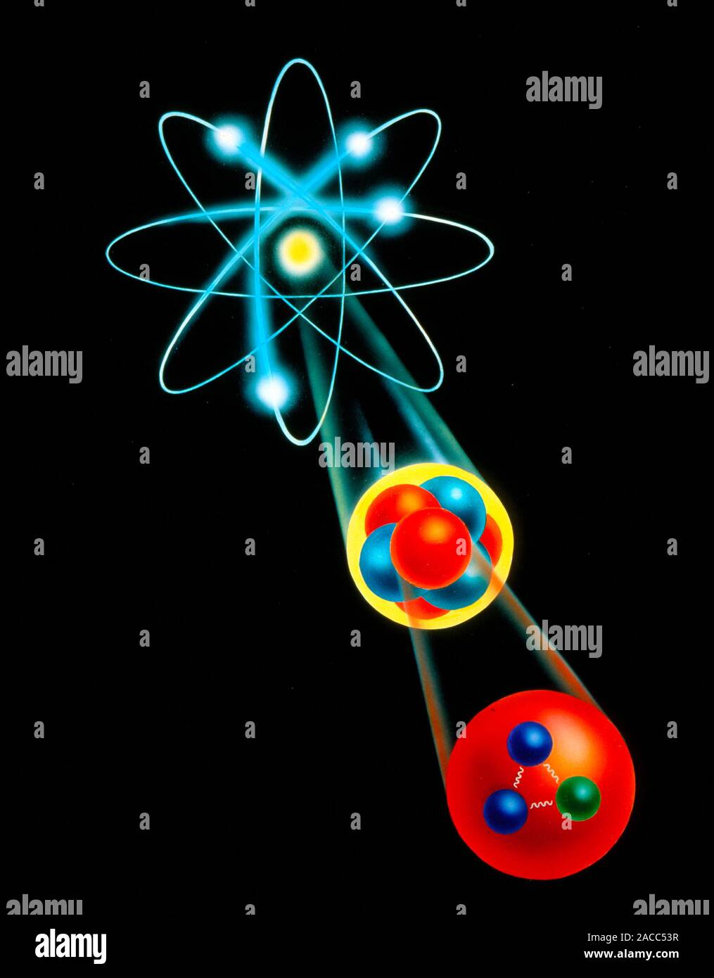 Diagram of the structure of the atom. An atom consists of one or more ...