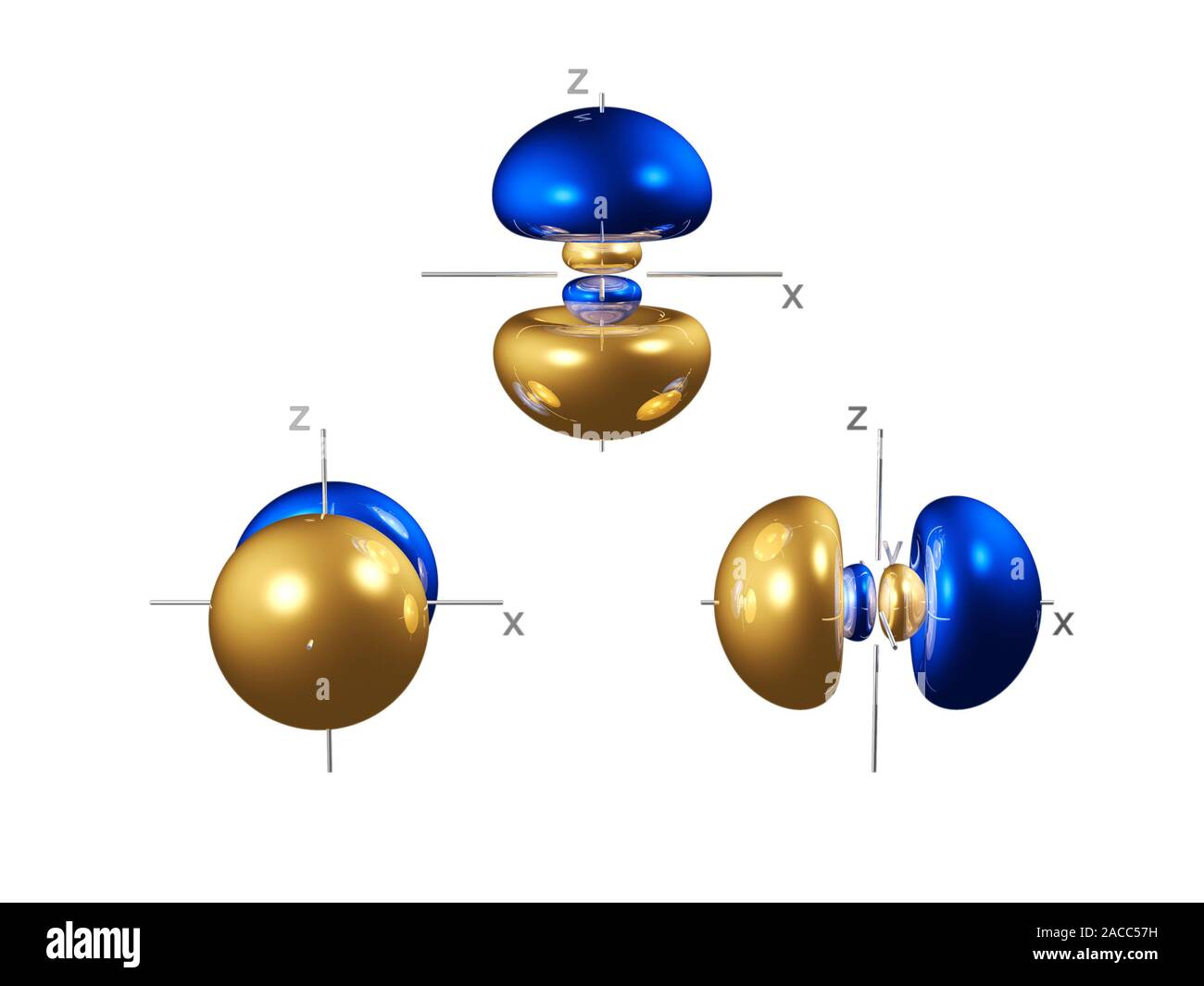 Electron Orbitals Many Electron Atoms The Electronic Basis Of The