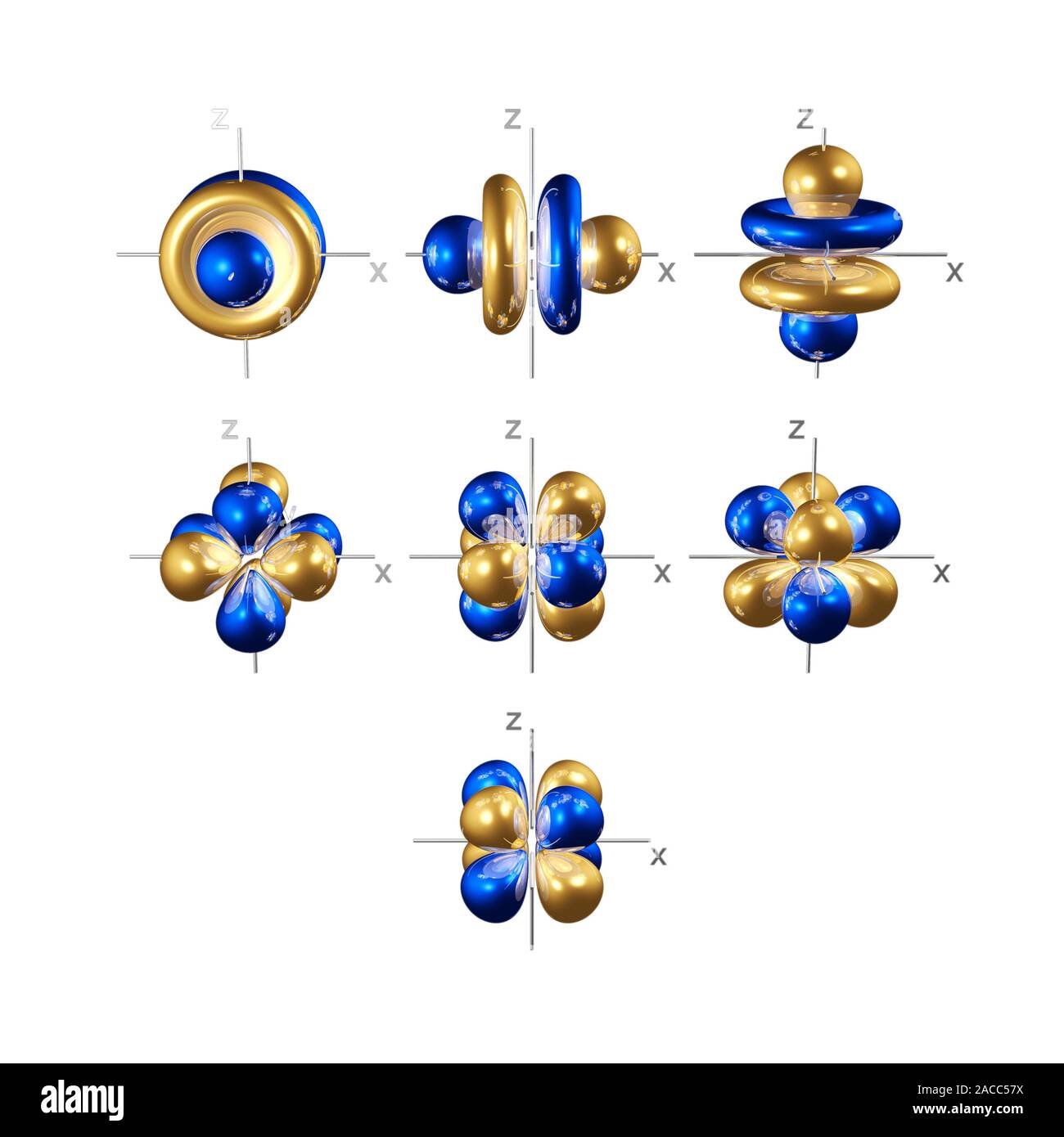 4f electron orbitals, cubic set, computer model. An electron orbital is ...
