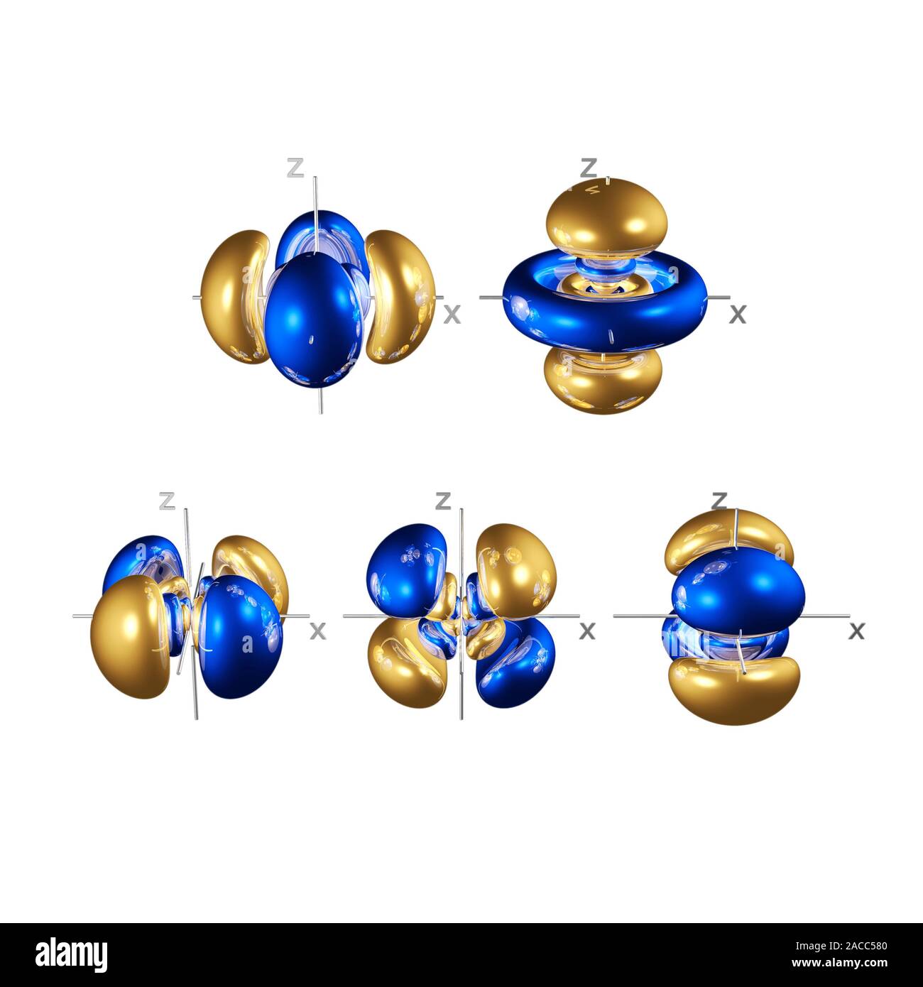5d electron orbitals, computer model. An electron orbital is a region ...