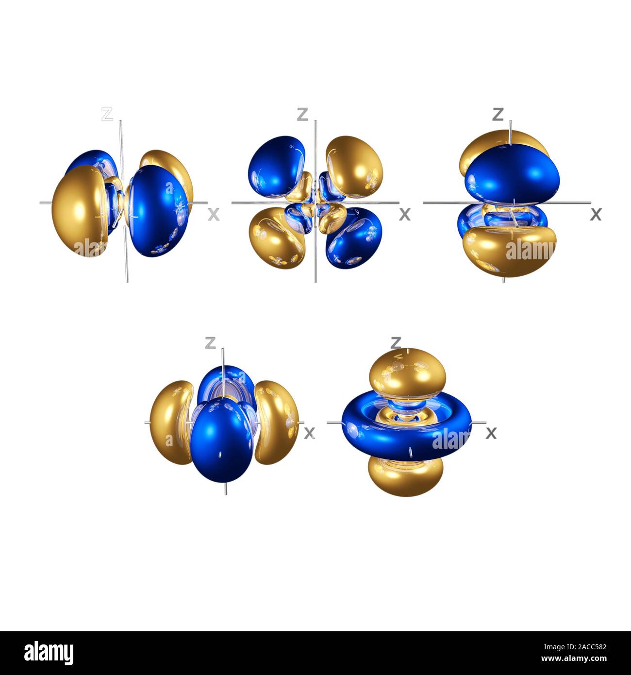 5d electron orbitals, computer model. An electron orbital is a region ...