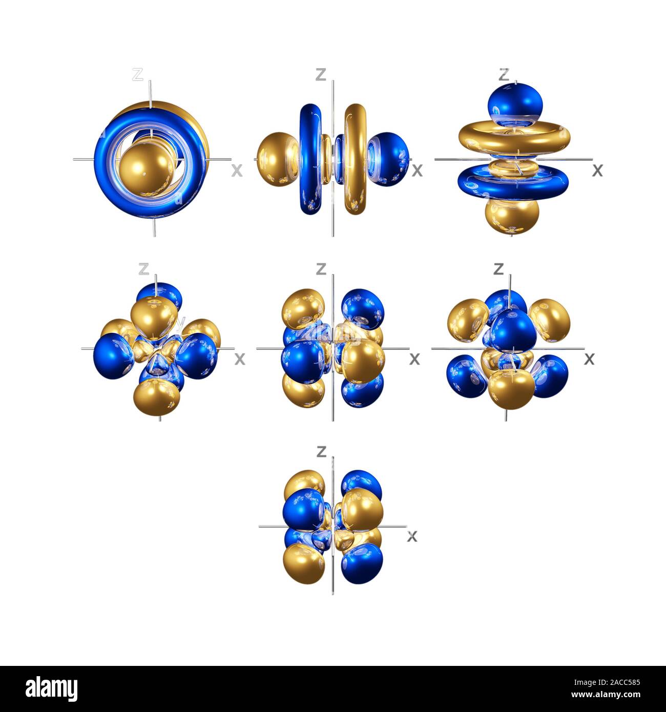 5f electron orbitals, cubic set, computer model. An electron orbital is ...