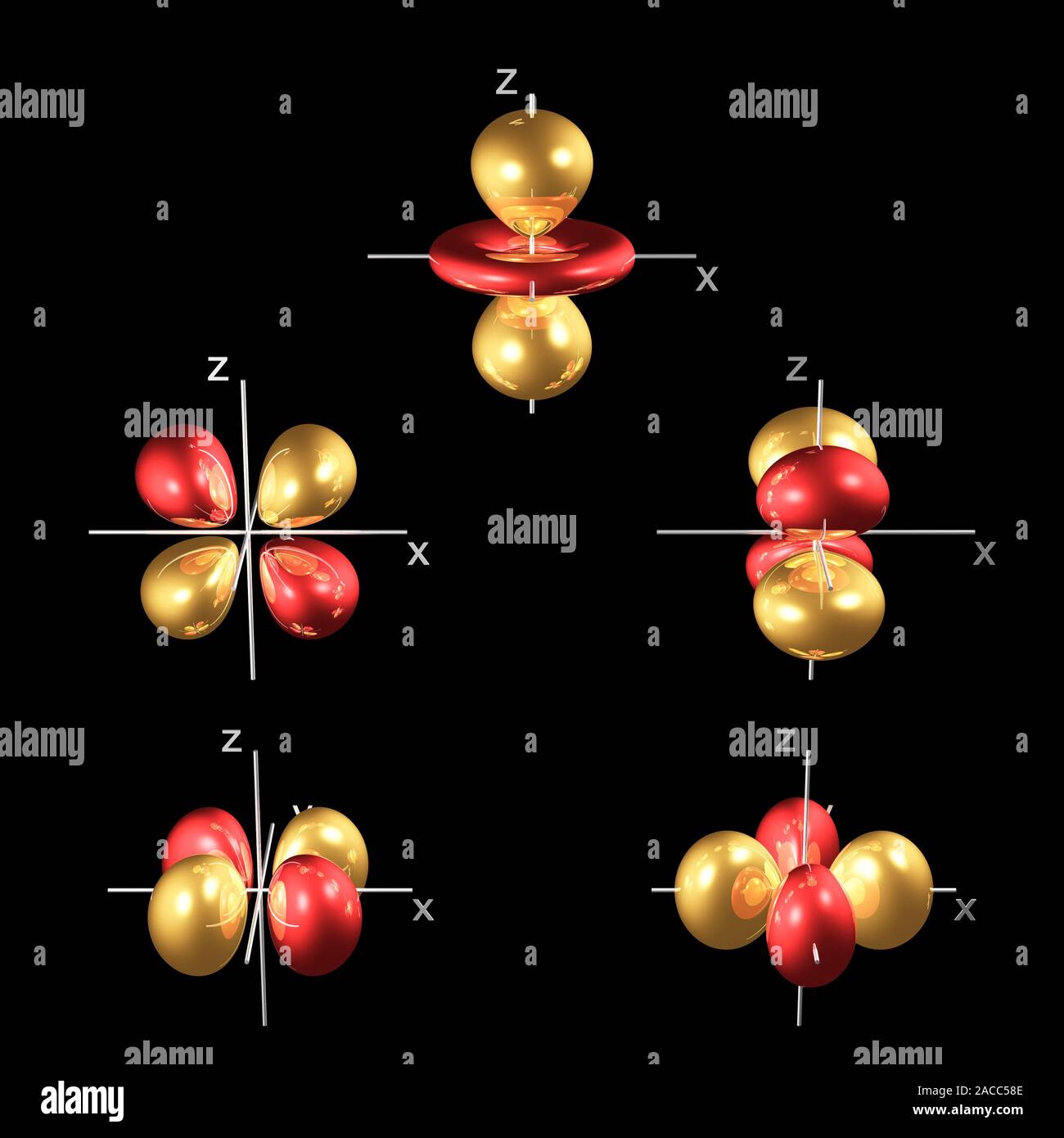 3d electron orbitals, computer model. An electron orbital is a region ...