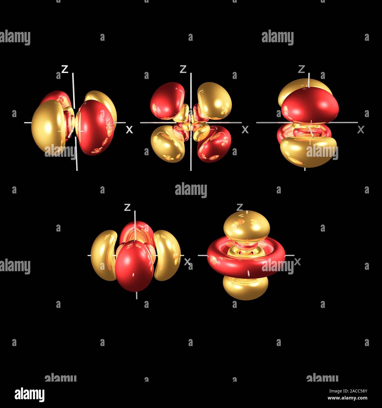 5d electron orbitals, computer model. An electron orbital is a region ...