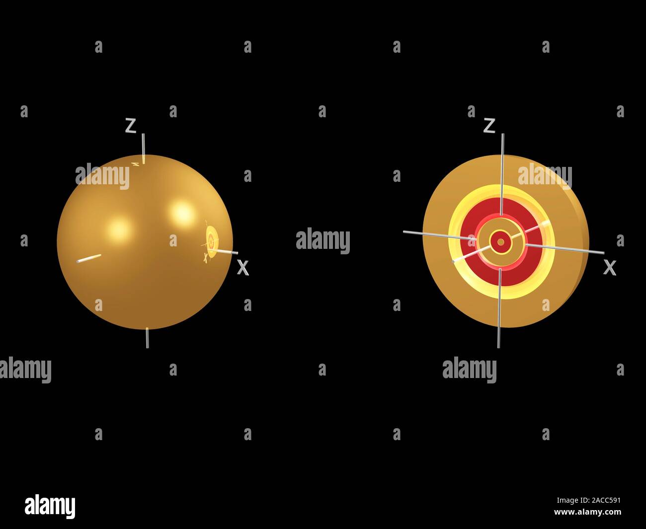 5s electron orbital, computer model. An electron orbital is a region ...