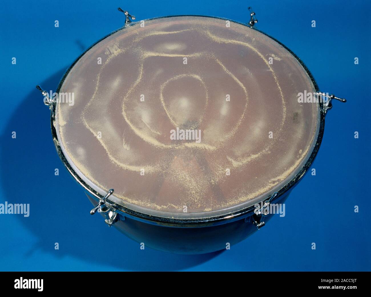 Standing waves pattern on a drum skin. Sand was spread over the drum ...
