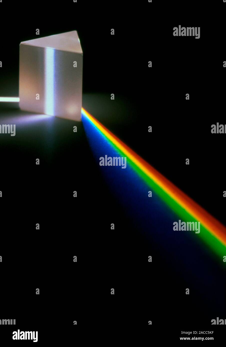 White light passing through a triangular prism is split into the ...