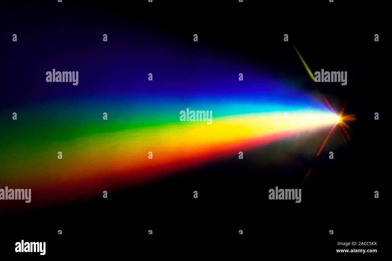 Photograph of the spectral colours produced by passing white light ...