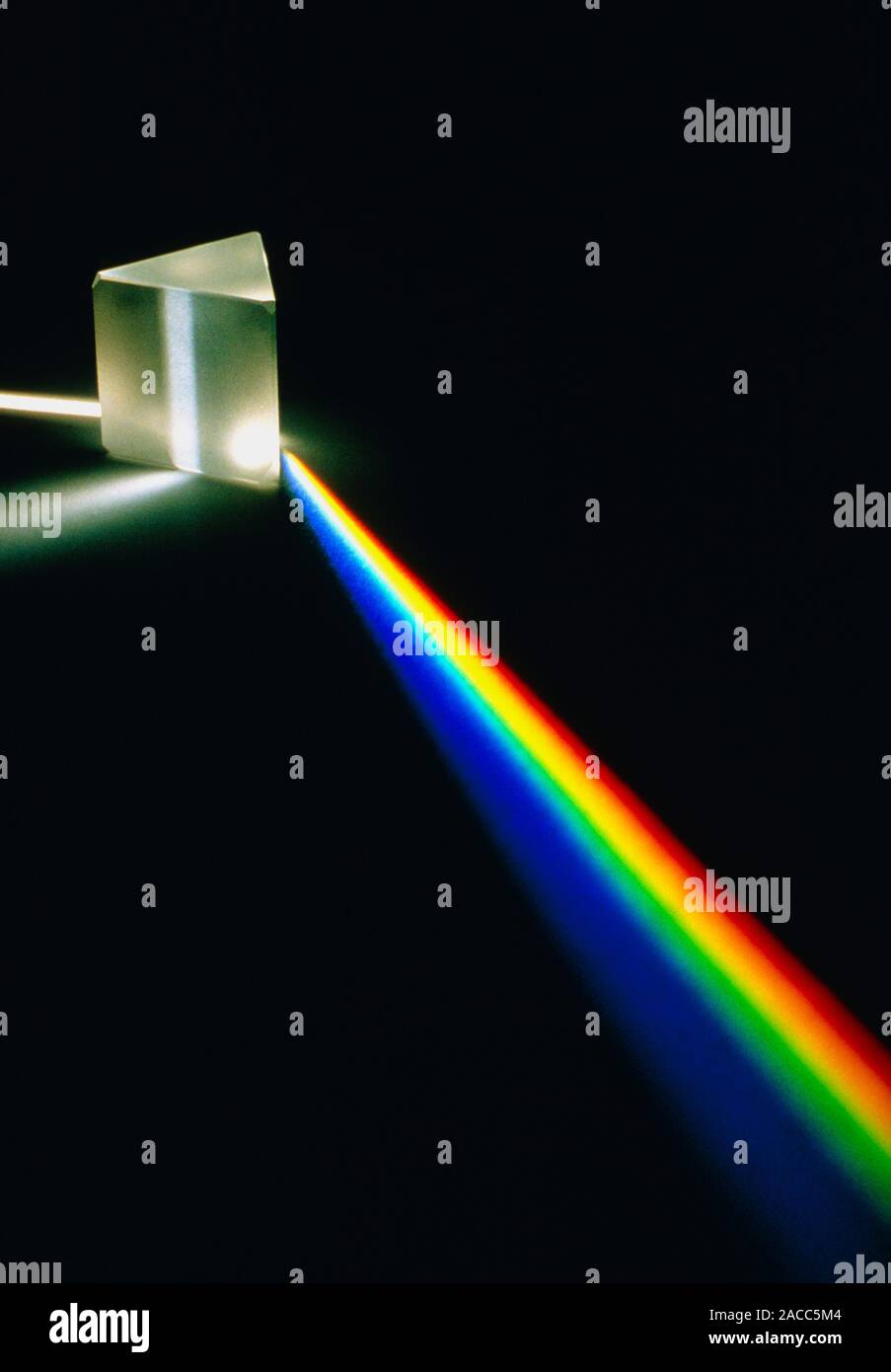 White light passing through a triangular prism which splits the light ...