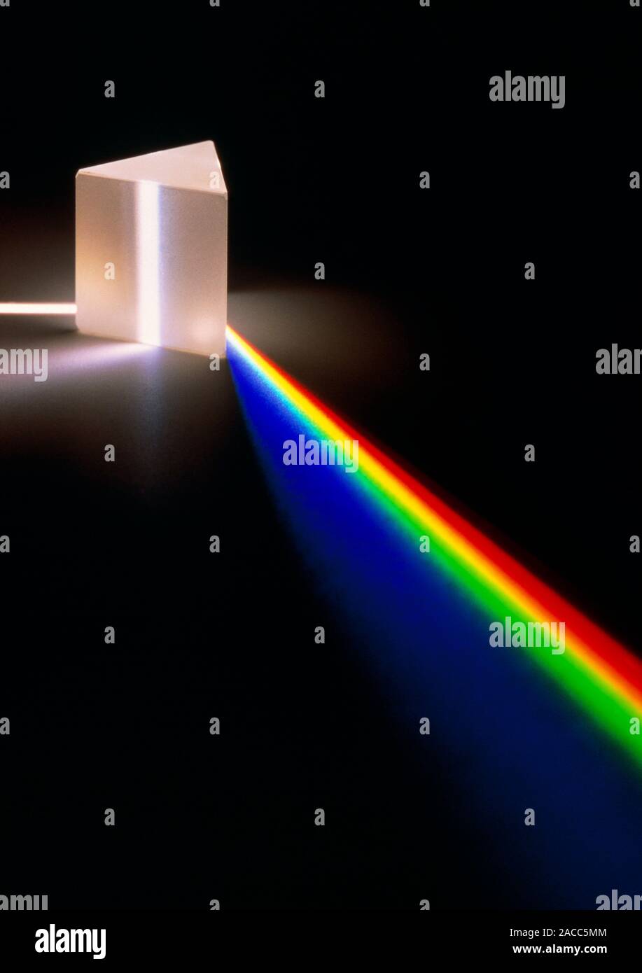 White light passing through a triangular prism where the beam is split ...
