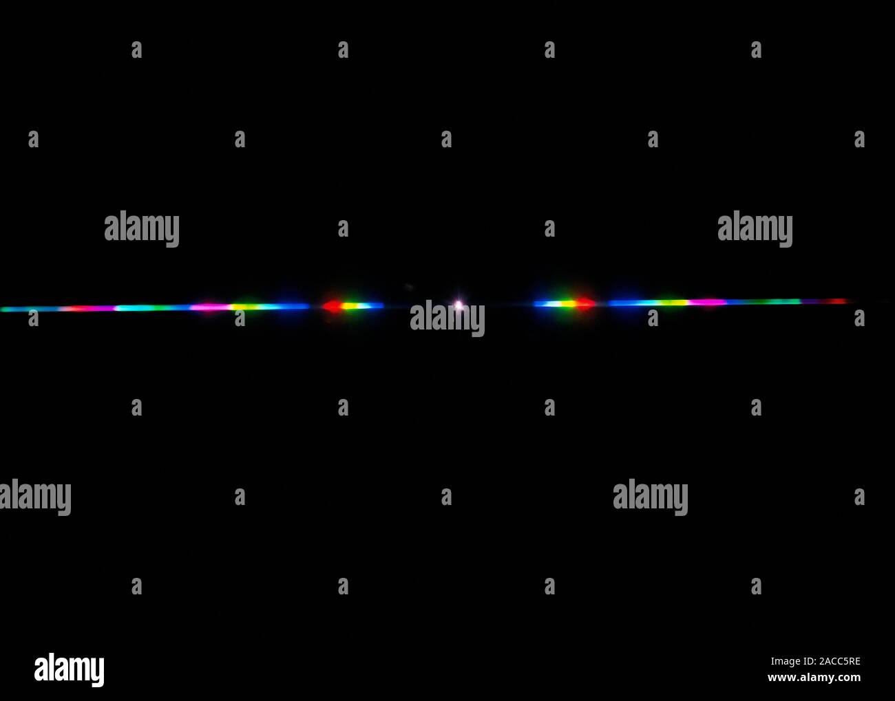 Spectrum of white light, horizontal display. White light, such as ...