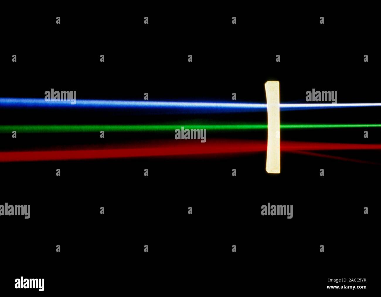 Plano-concave lens demonstrating light refraction Stock Photo - Alamy