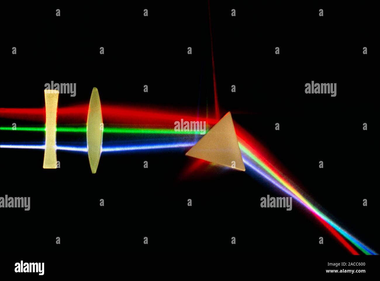Illustration of light refraction: three beams of coloured light pass ...