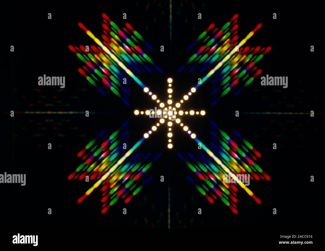 Diffraction grating pattern produced from a diffraction grating placed ...