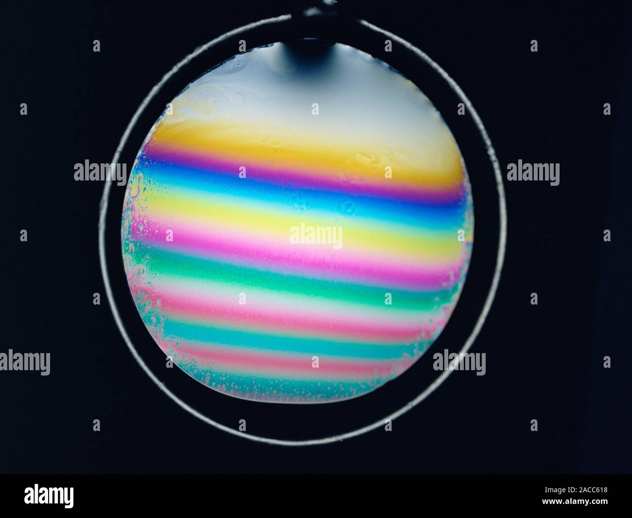 Interference Of White Light Is Coherent Light Required For