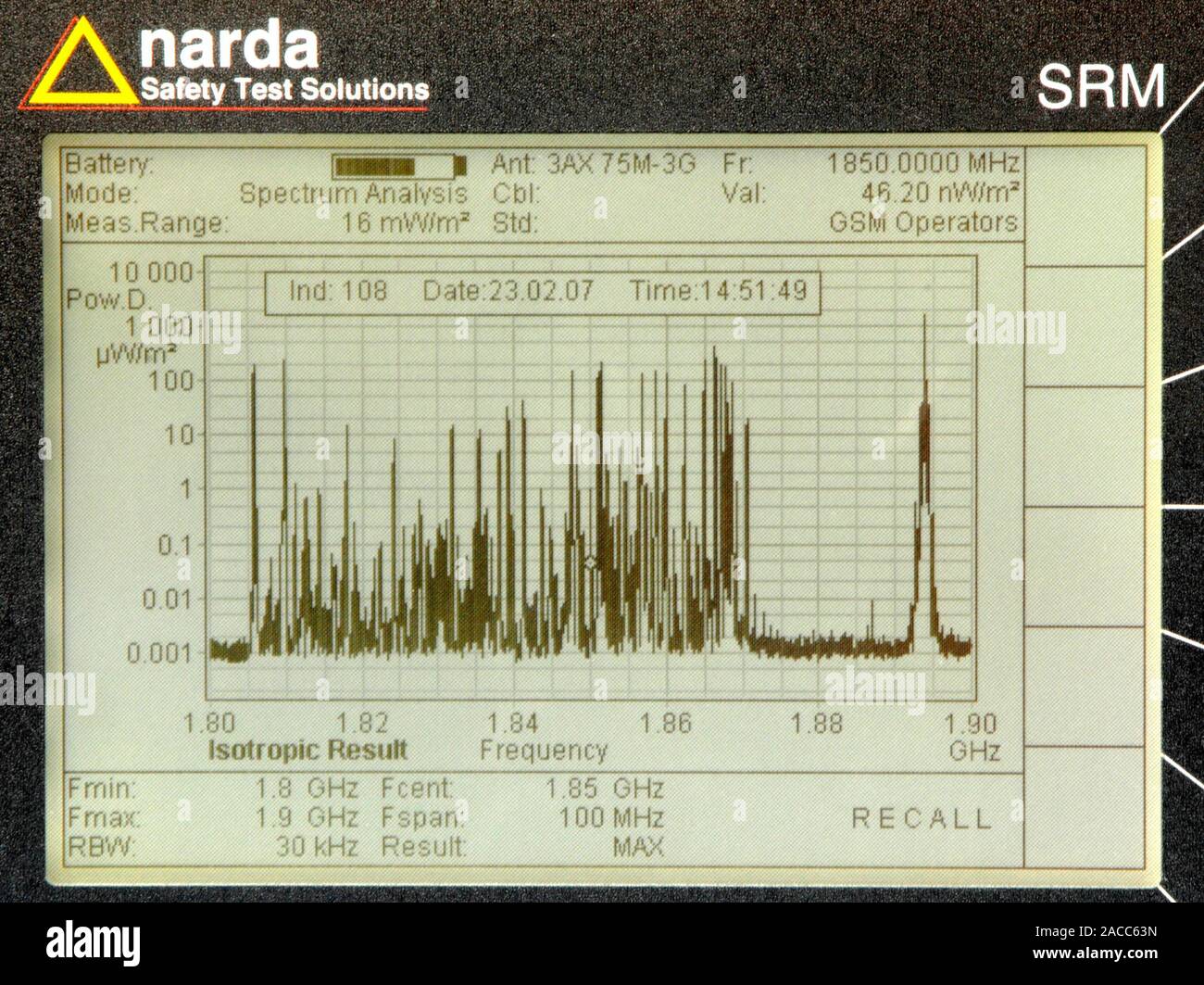 Selective radiation meter analysis. Display screen showing a graph of ...