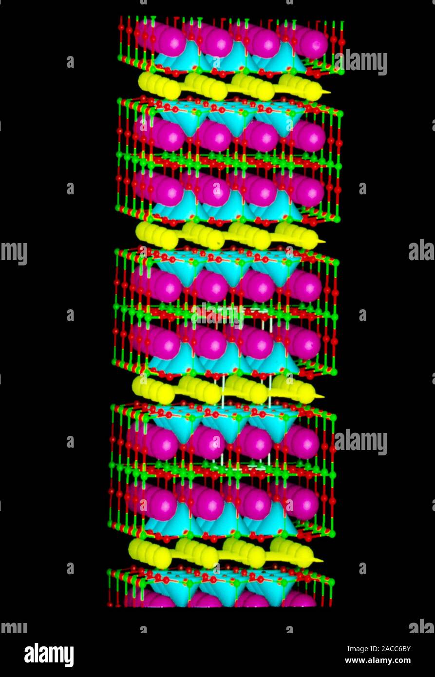 Molecular computer graphics showing the crystal structure of one of the ... Molecular computer graphics showing the crystal structure of one of the ...