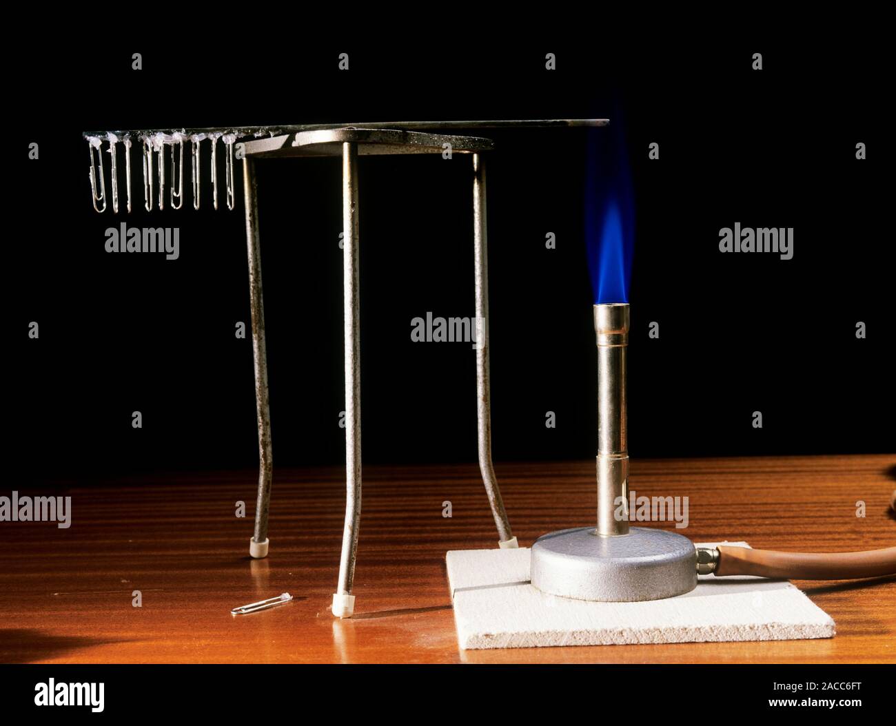 Conduction of heat. This demonstration shows that heat is conducted in ...