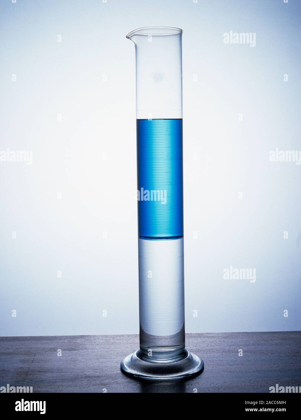 Paraffin floating on water. Test tube containing Paraffin (blue) and ...