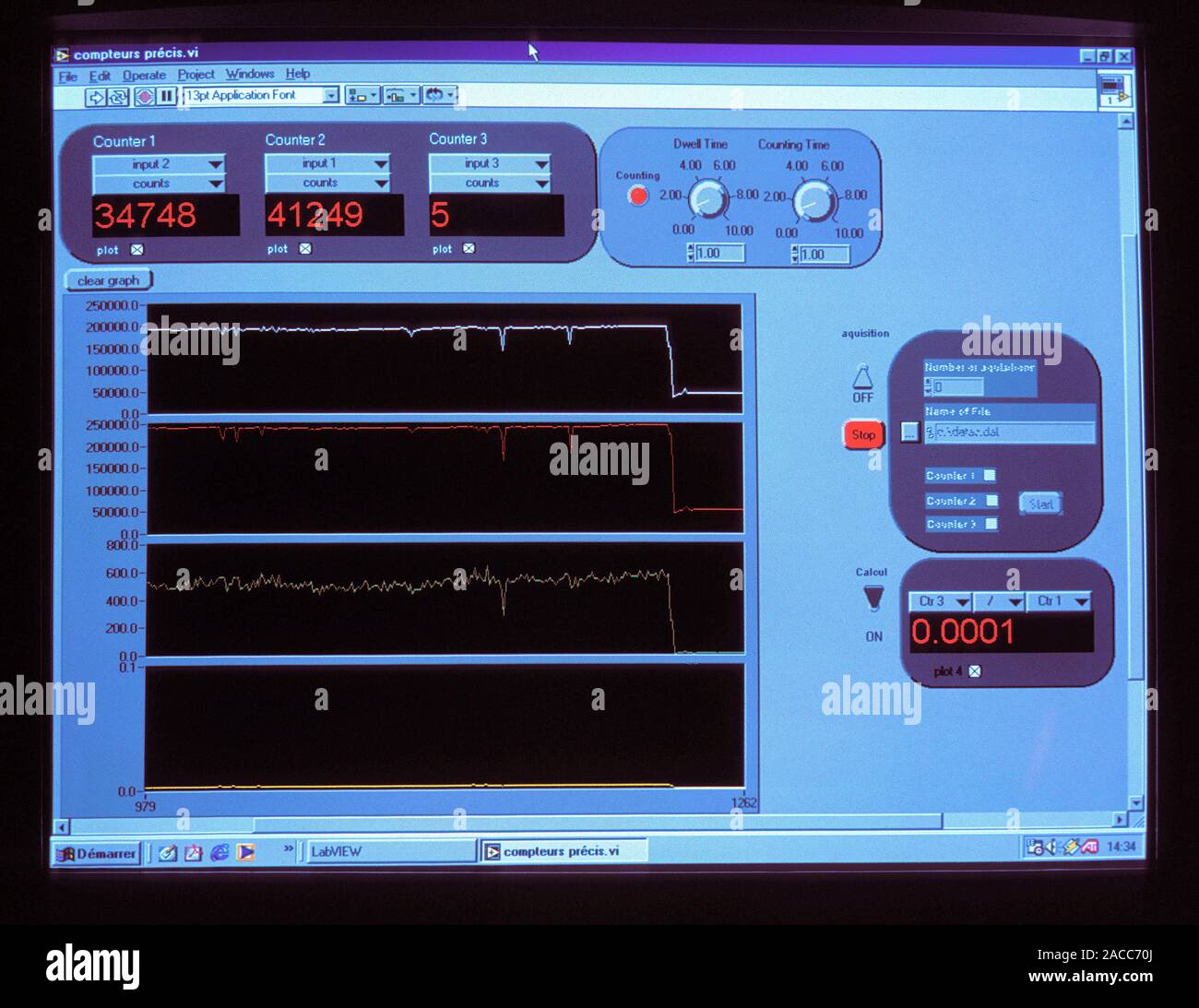 Quantum entanglement experiment results. Counting of photon pairs to ...