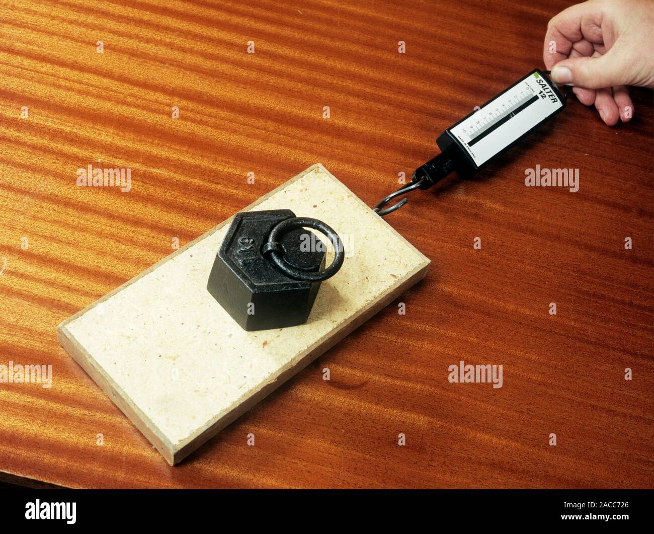 Friction demonstration. Image 2 of 2. The wooden slab and one kilogram ...