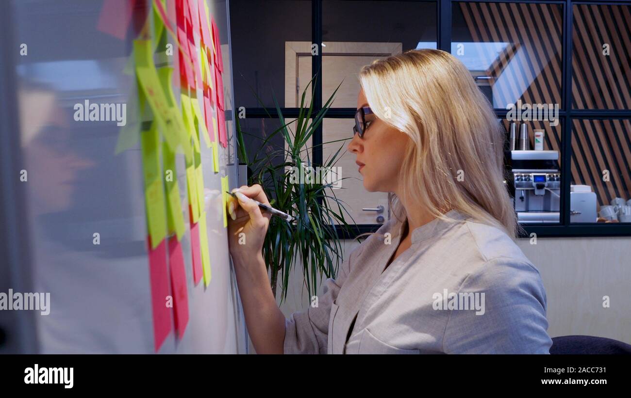 Project management agile methodology, concept. A young blonde woman in ...