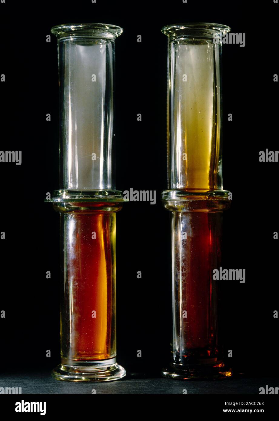 Experiment to illustrate diffusion of a gas. Two gas jars are arranged ...