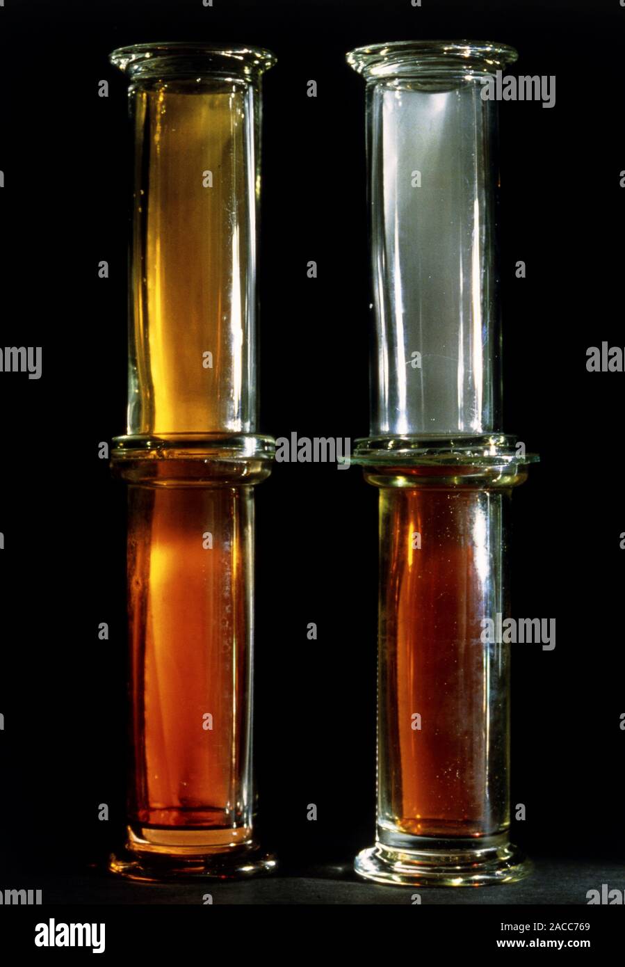Experiment to illustrate diffusion of a gas. Two gas jars are arranged ...