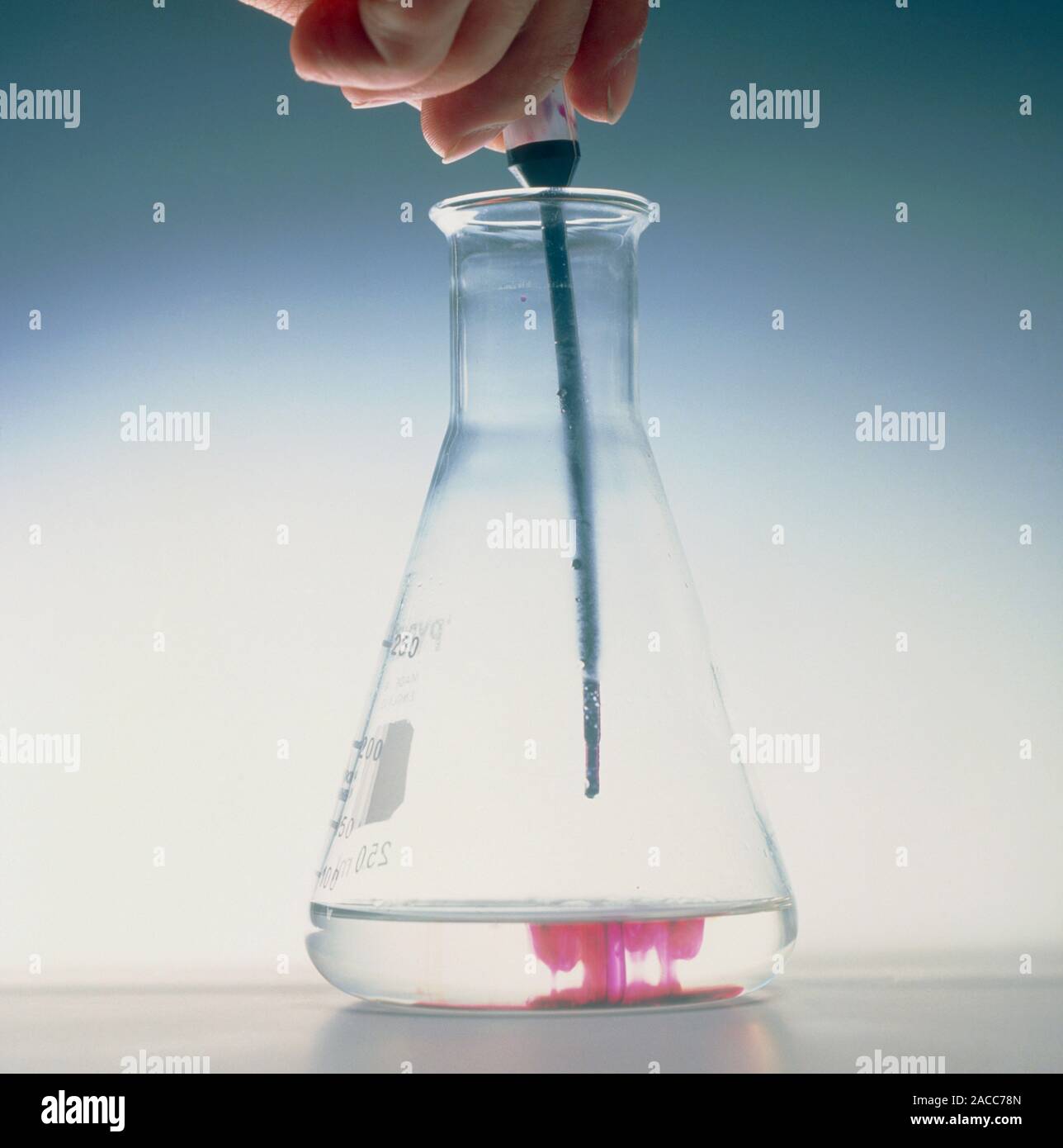 Autocatalysis. Demonstration of autocatalysis using ethanedioate and ...