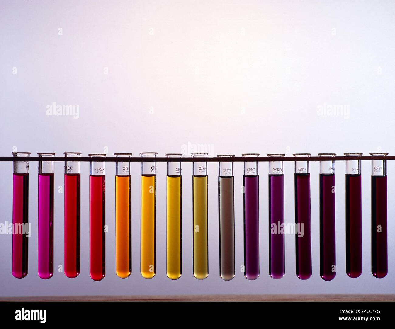 Universal indicator pH scale. The pH scale measures the strength of an ...