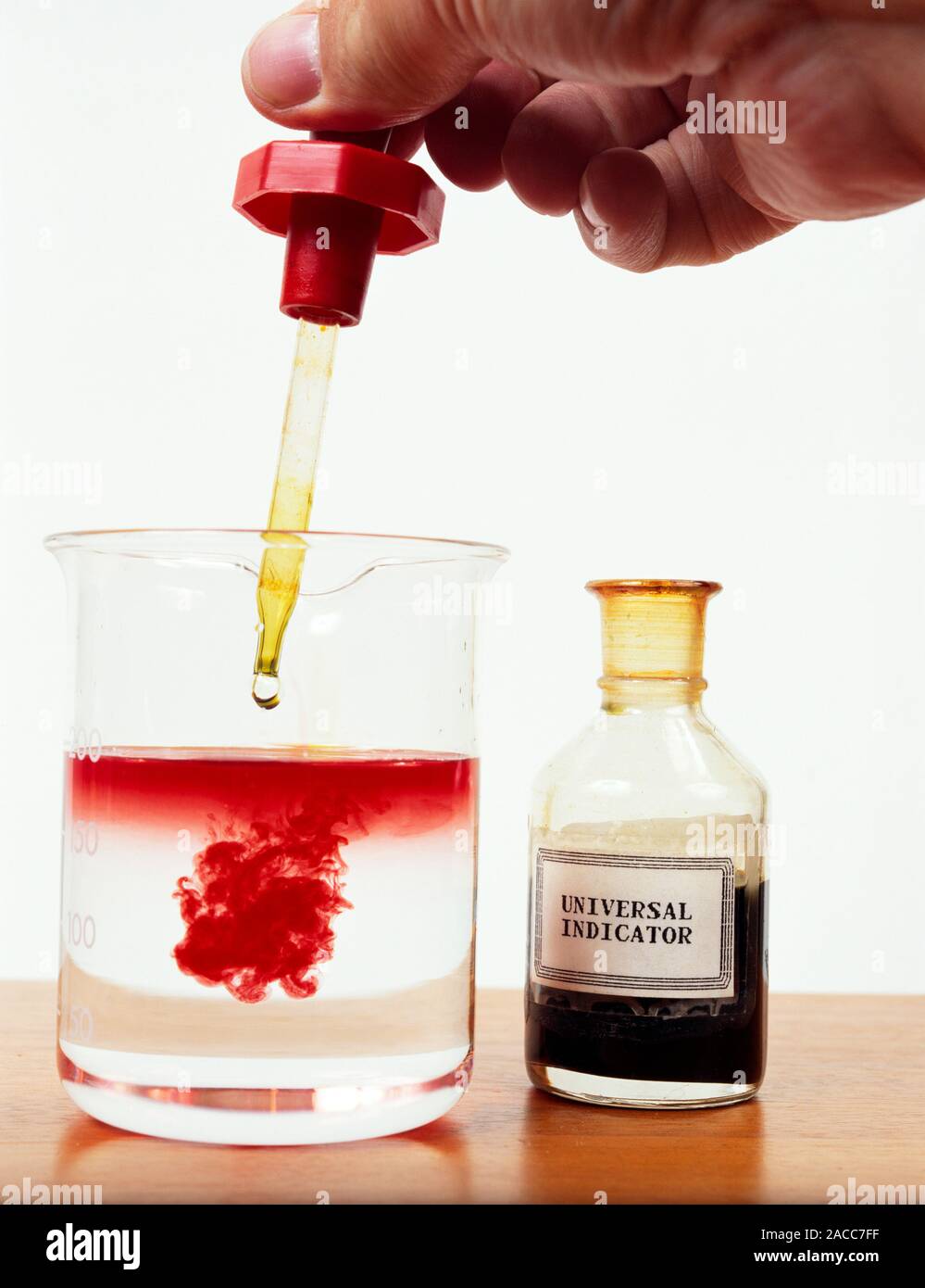 Universal indicator solution being pipetted into an acidic solution ...