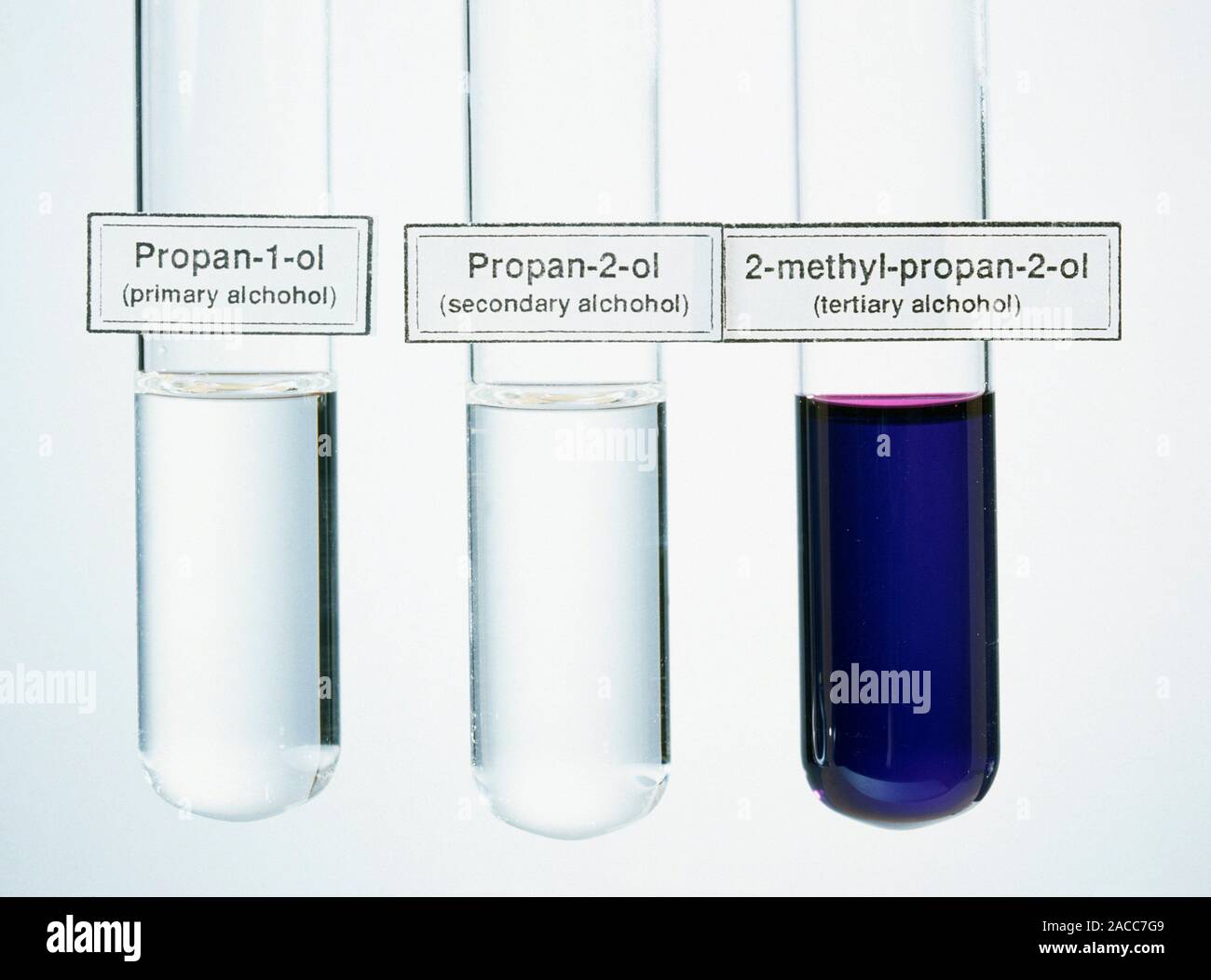 Oxidation of alcohols. Image 2 of 2. Completed oxidation reactions of ...