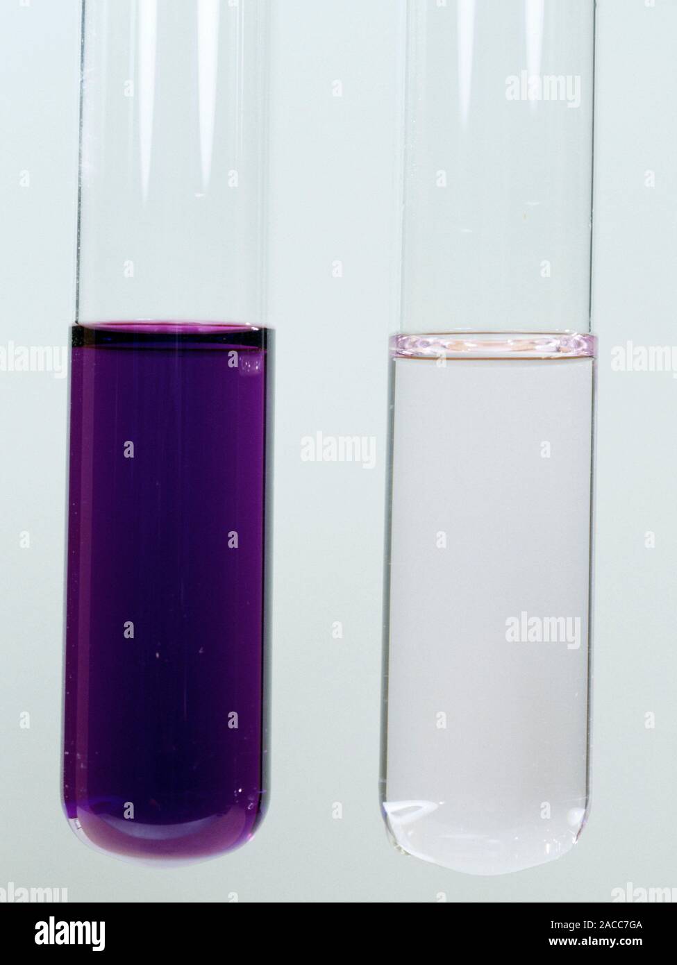 Alcohol oxidation. Oxidation of a primary alcohol (ethanol) by ...