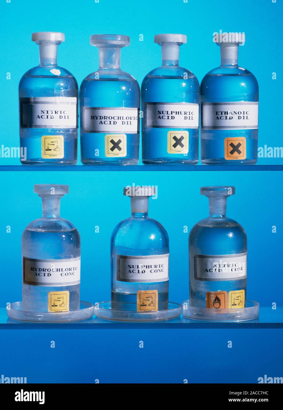 Acid bottles on shelves. On the top shelf are diluted nitric ...