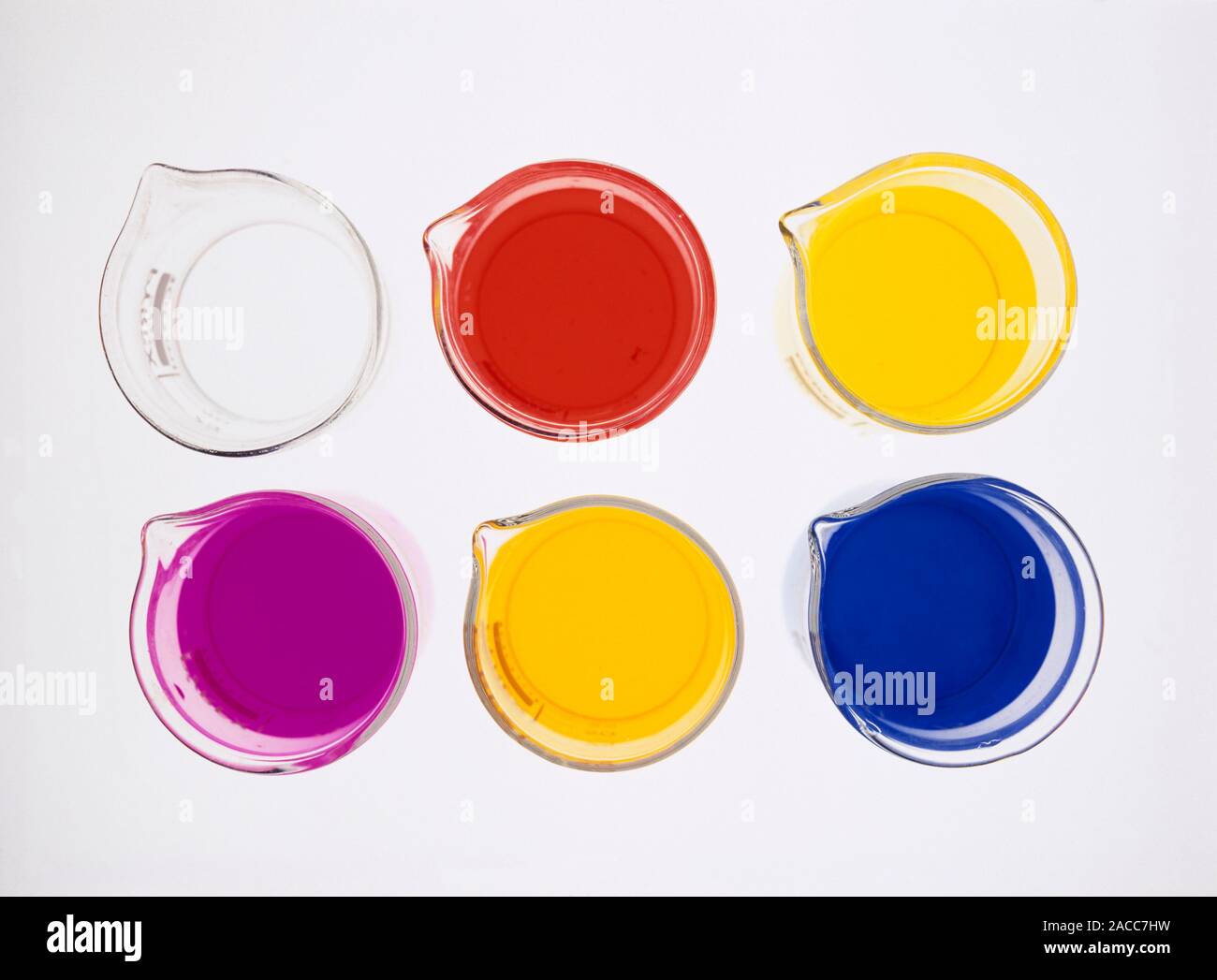 Acid-base indicators being compared in an acidic (along top) and ...