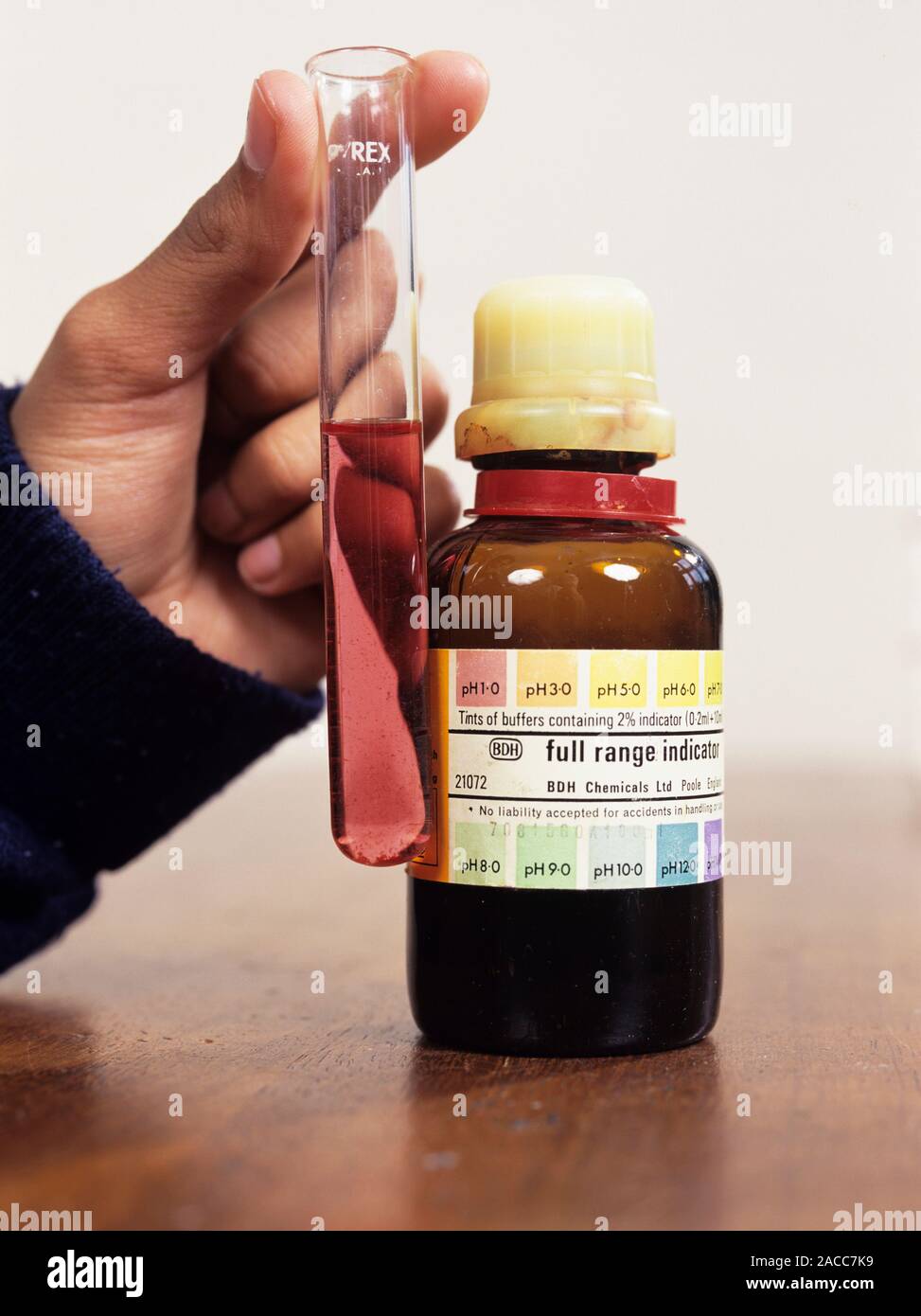 Universal indictor in acid. The colour of the solution is being ...