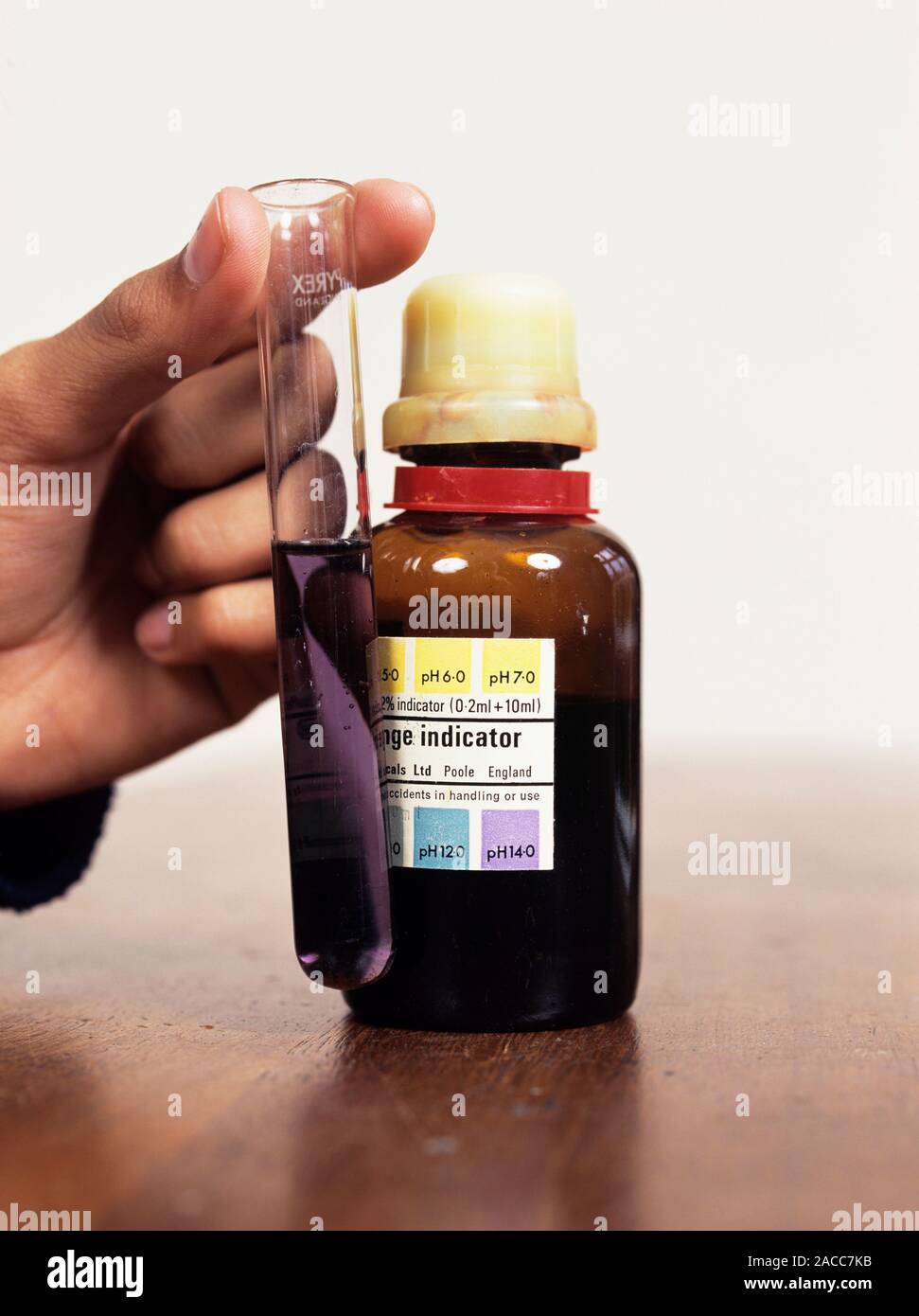 Universal indictor in alkali. The colour of the solution is being ...