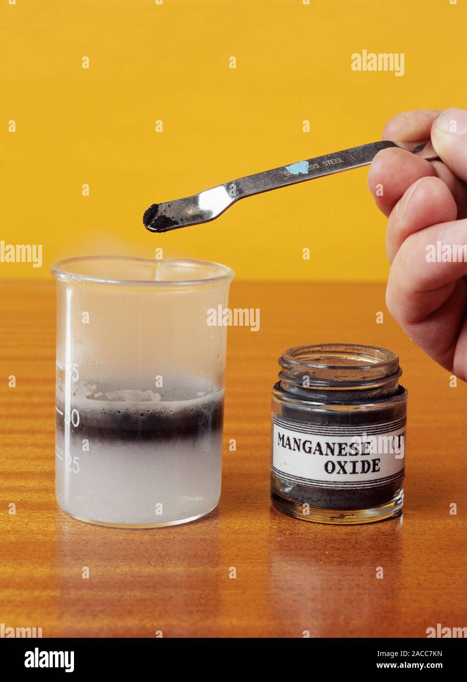 Catalysed decomposition. Adding manganese (IV) oxide (MnO2) to hydrogen ...