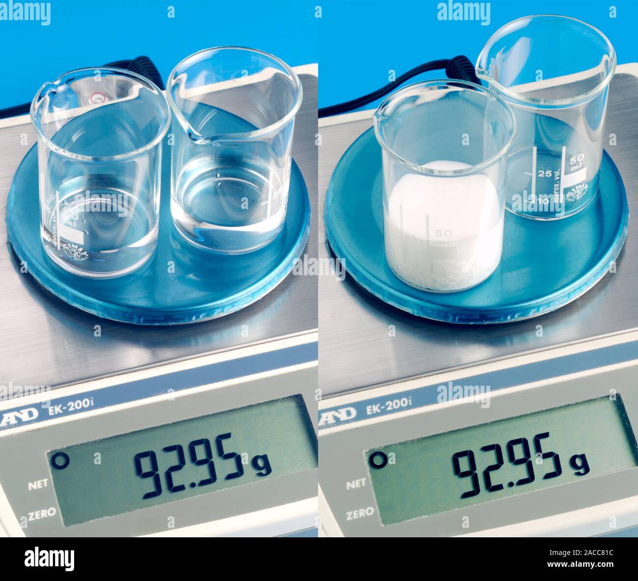The Law of Conservation of Mass. Beakers of silver nitrate (AgNO3) and ...