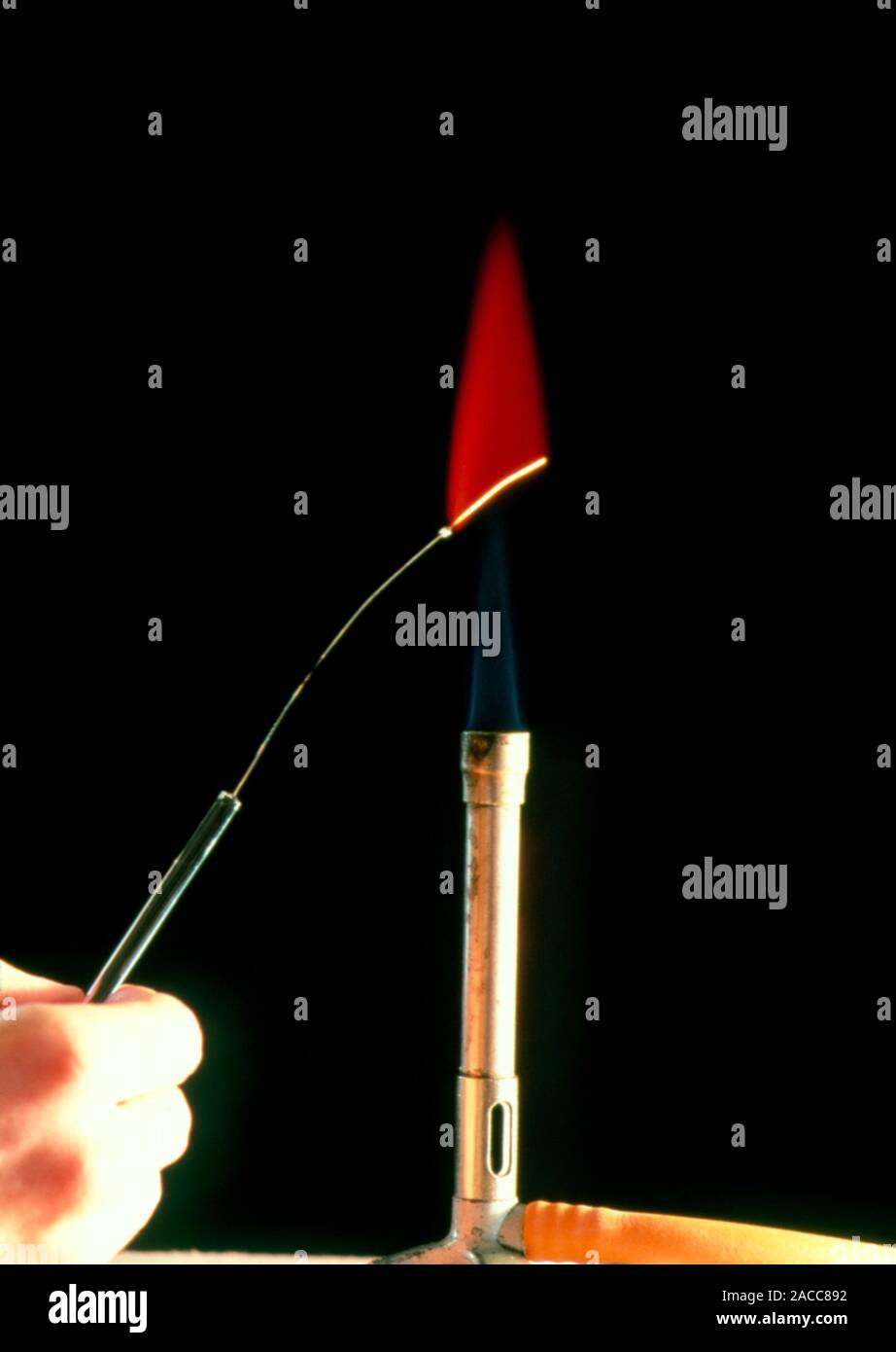 Strontium Flame Test