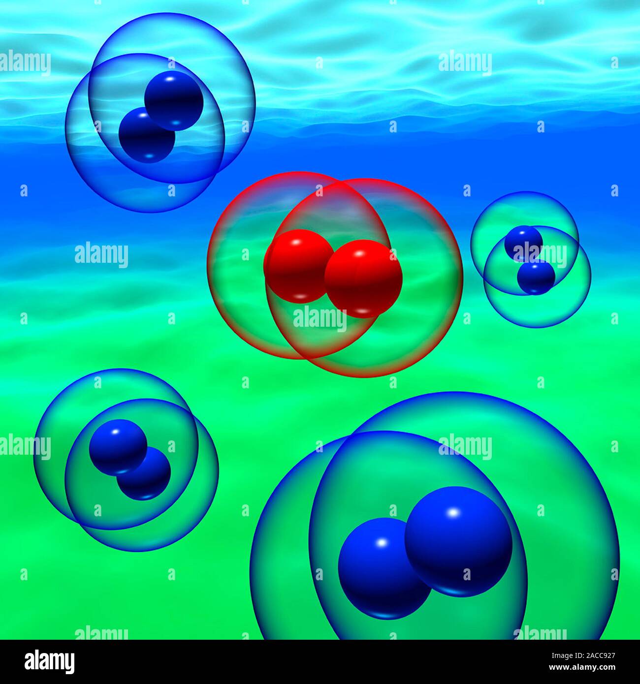 This image may not be used in educational posters Air molecules ...