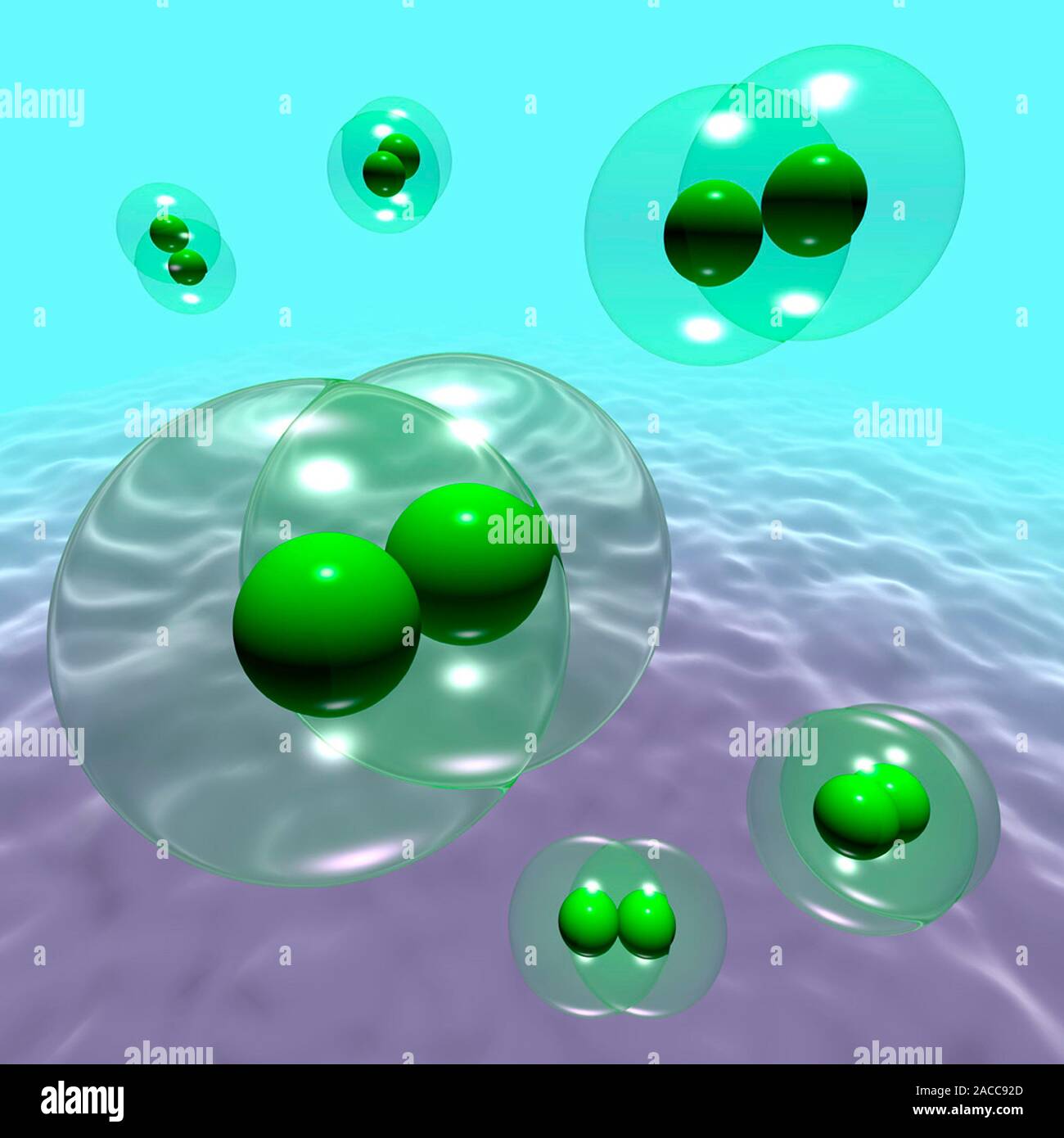 This image may not be used in educational posters Hydrogen molecules ...