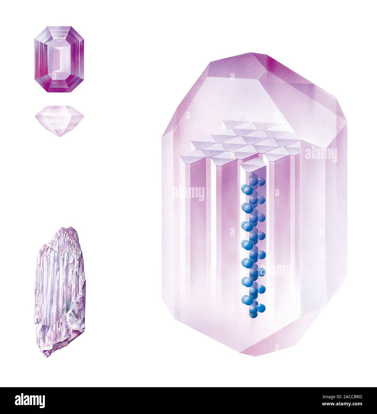Crystal structure of kunzite. Artwork of several representations of the ...